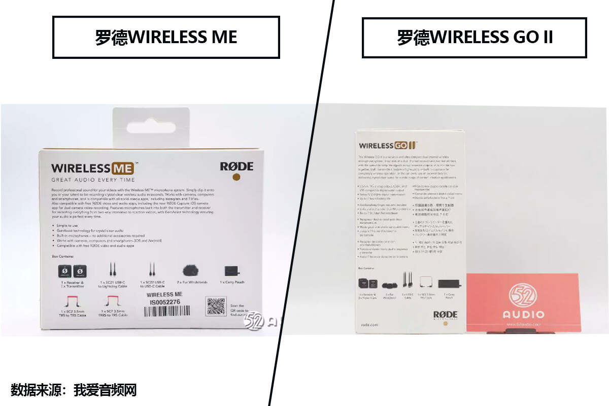 Rhode Wireless ME and Wireless Go II microphone dismantling comparison ...