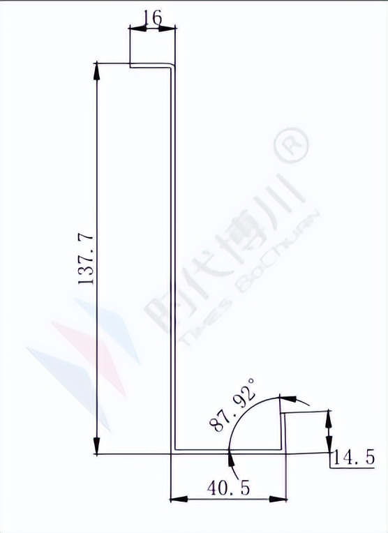 Explain the 10-fold profile process and the 18-fold profile cabinet ...