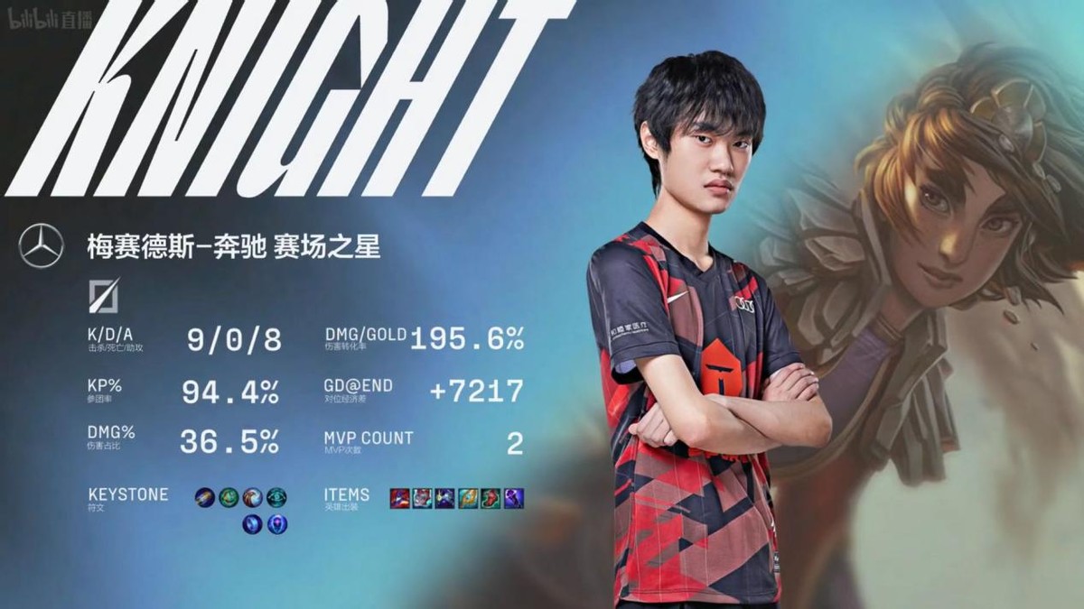 LPL Summer Split: TES won again, Knight Taliyah is no pressure, the ...