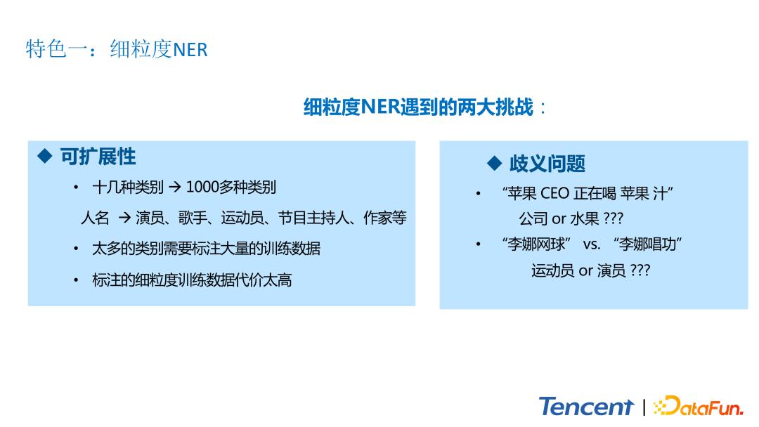 The key technology of fine-grained entity recognition in Tencent's text ...