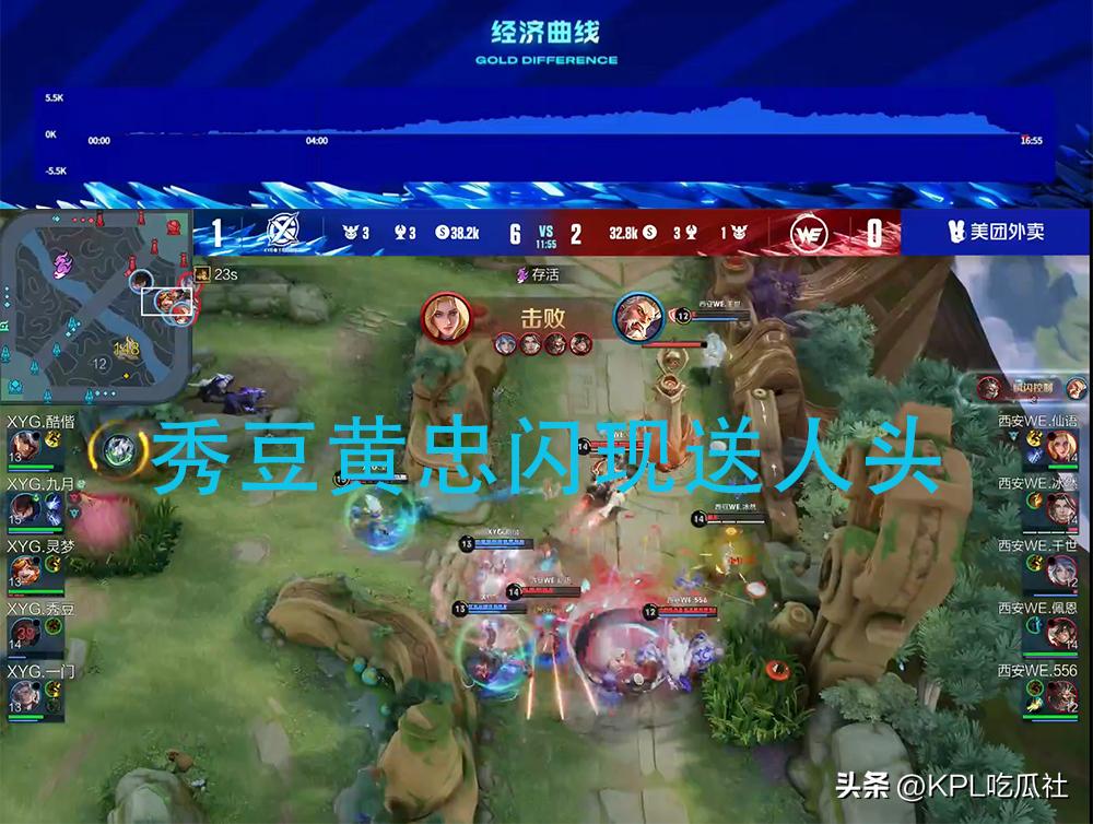 XYG confirms elimination! After becoming the team that missed the third ...