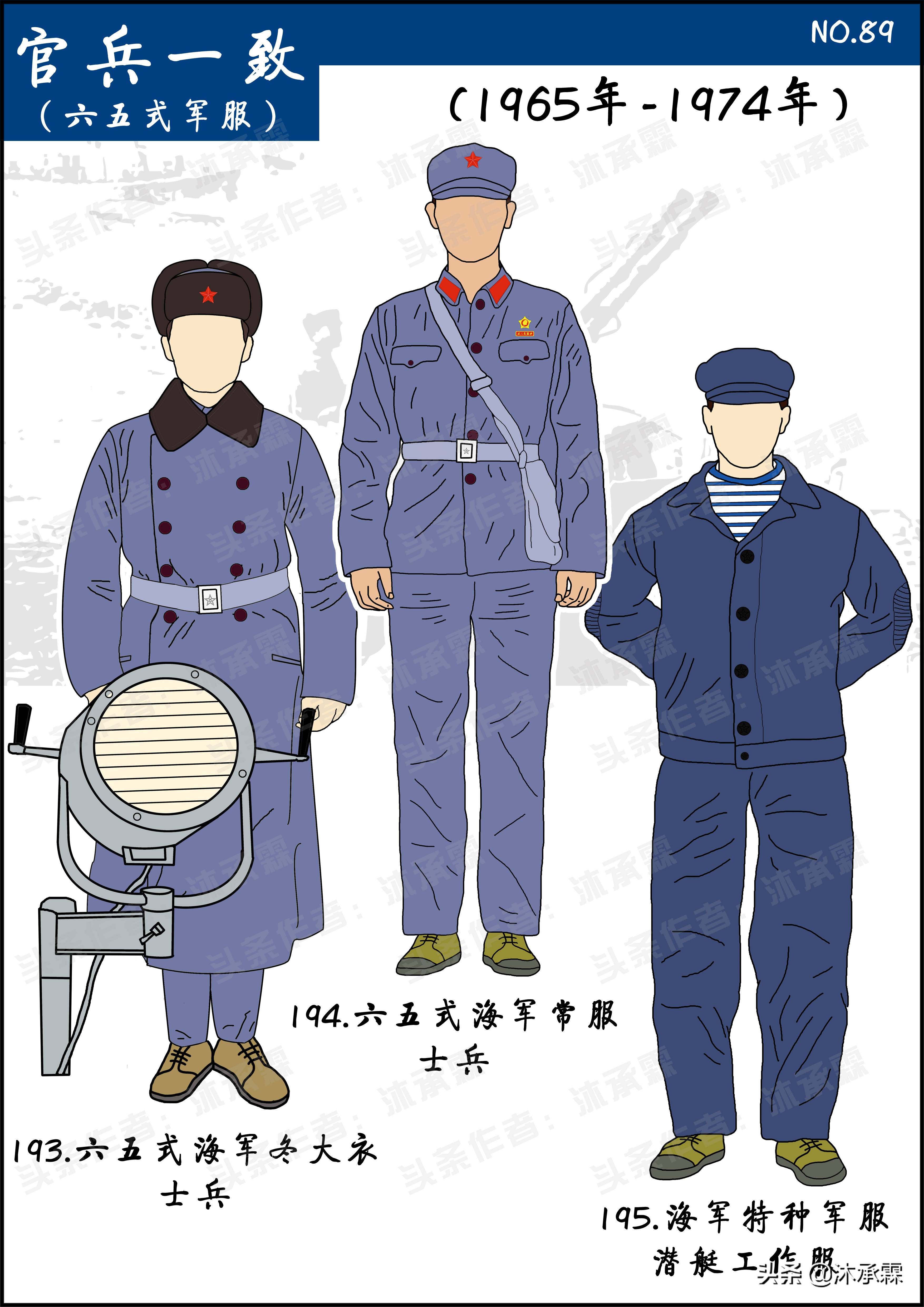 The beauty of generations, the historical changes of the PLA uniforms ...