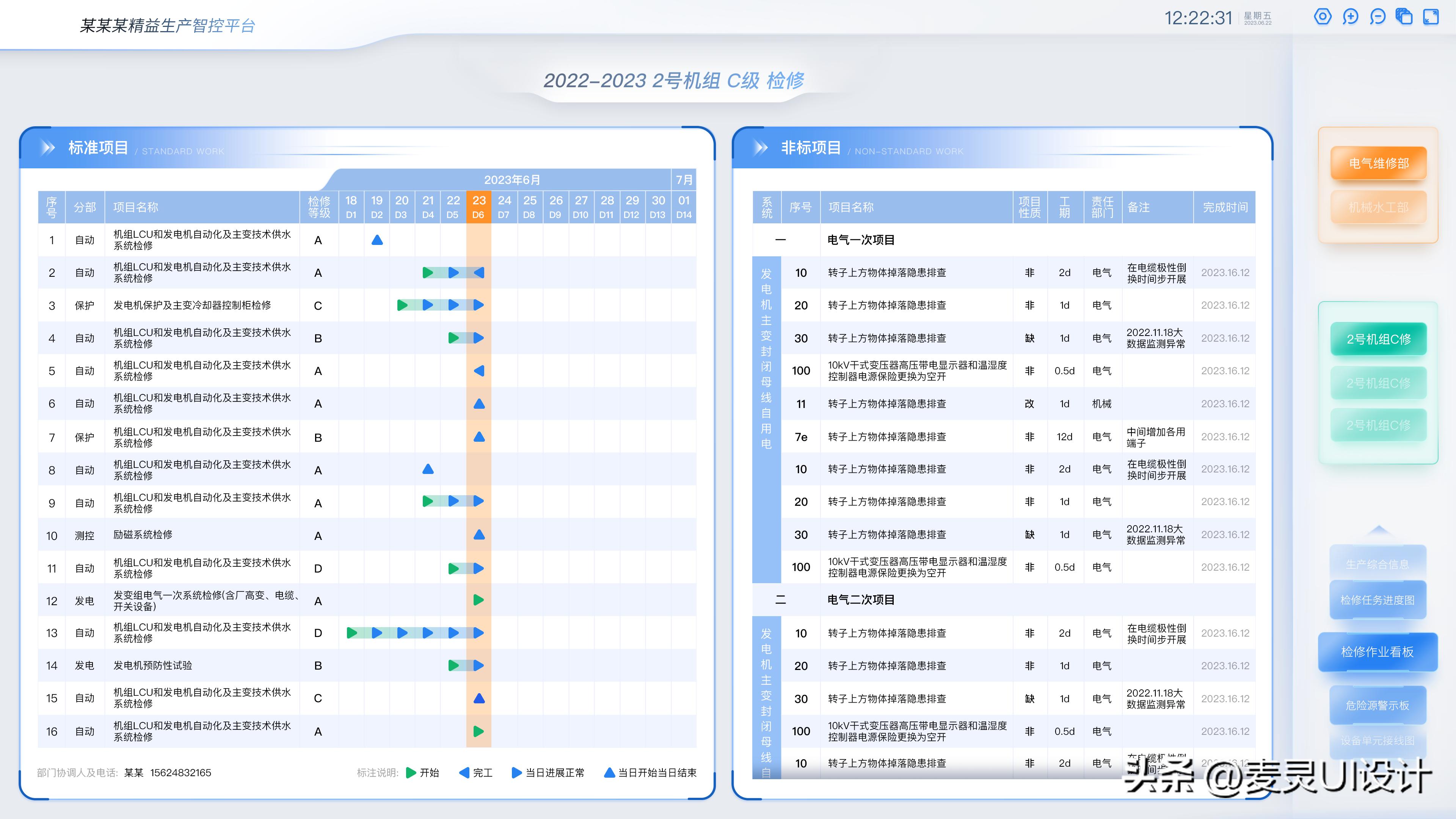 MOM System: A Sharp Tool for Enterprise Process Management and ...