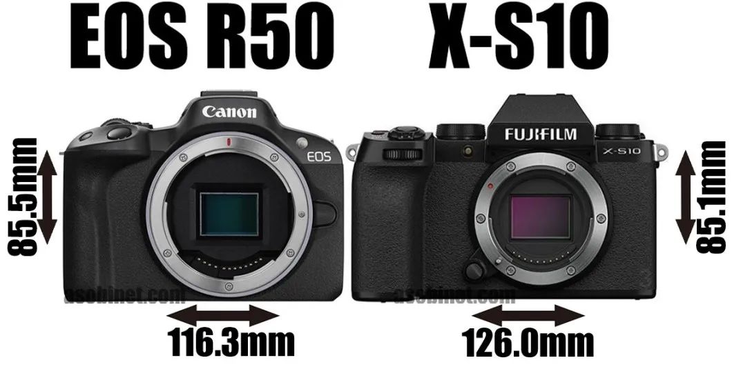 The difference between "Canon EOS R50" and "Fuji X-S10" in appearance and specifications - iNEWS