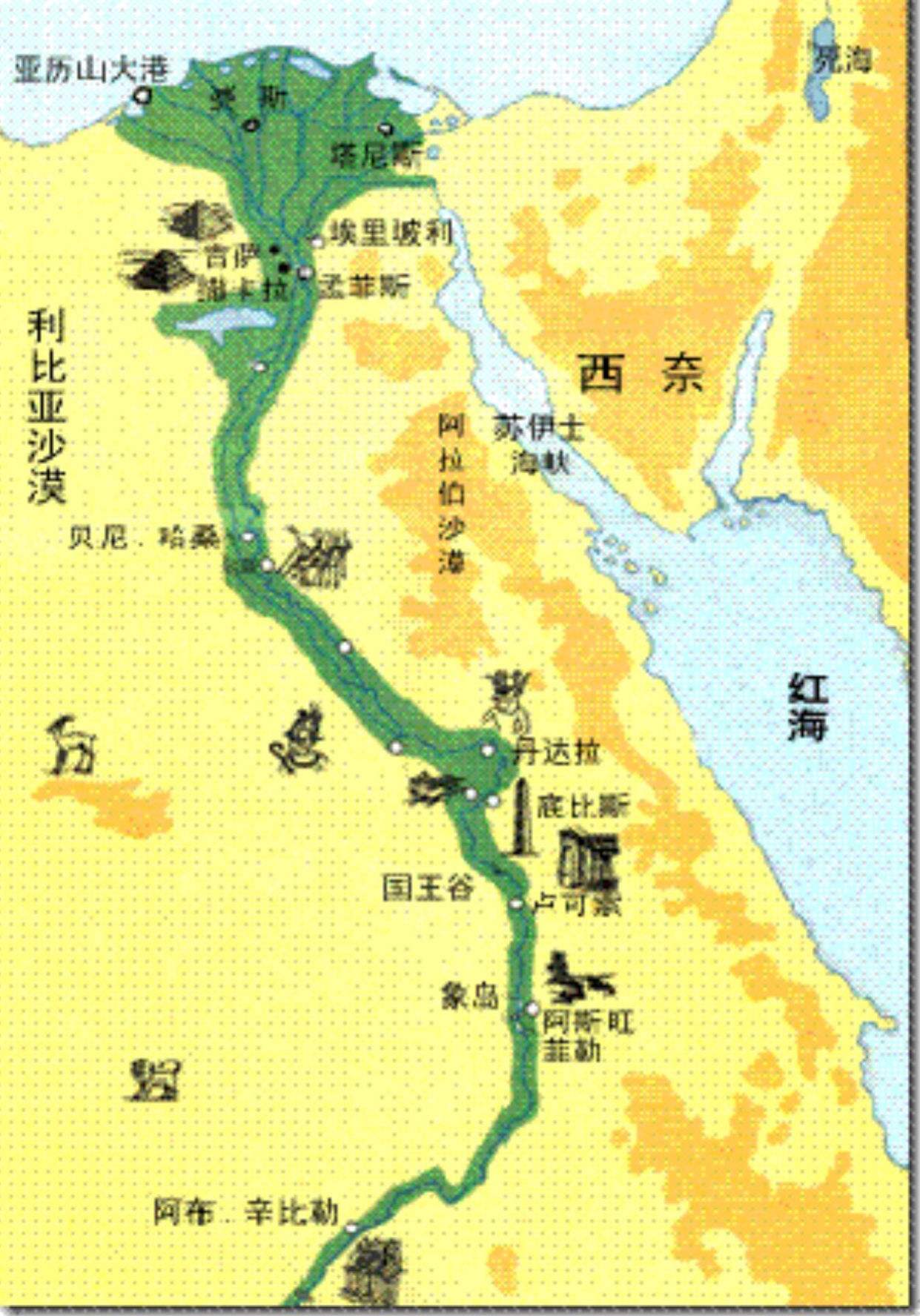 What is the value of the expedition reports in the Middle Kingdom ...