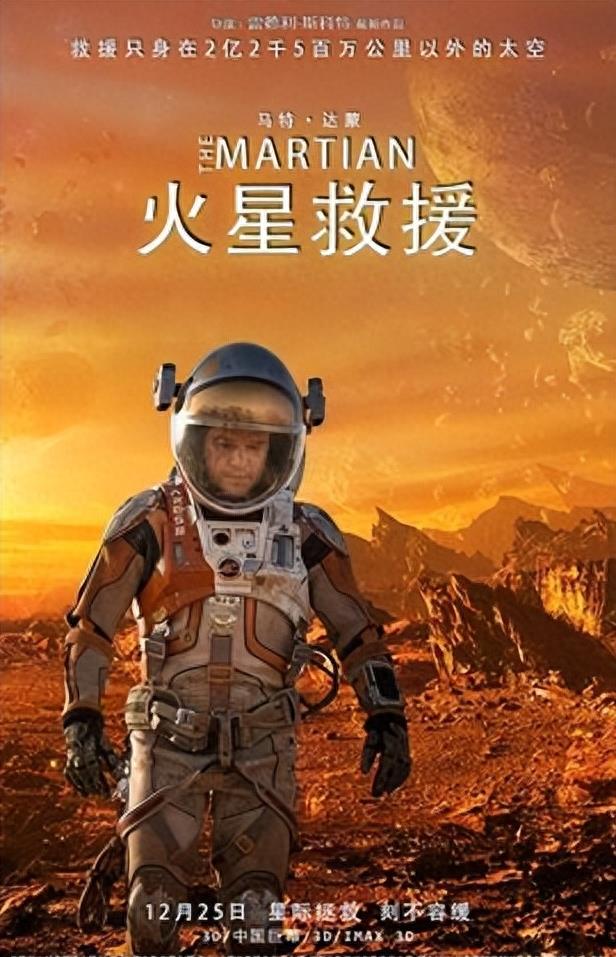 Science fiction and reality in the movie "The Martian"! What impact ...