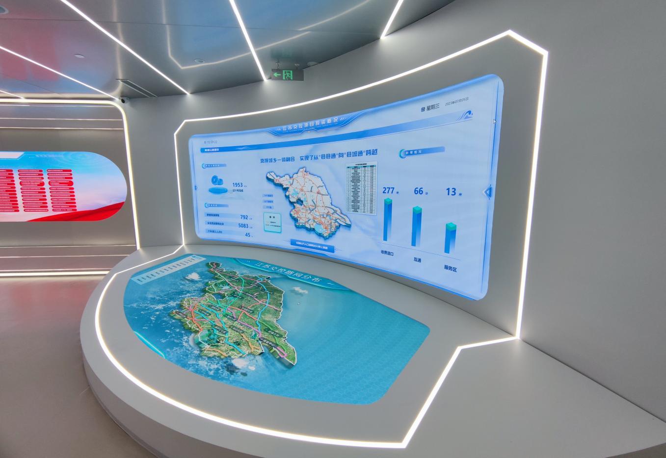 "New Wisdom" in Digital Traffic Control - iMedia