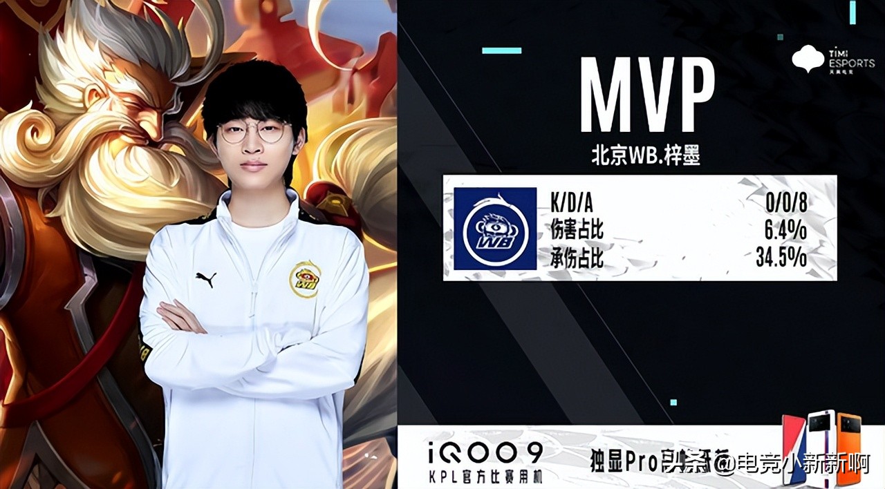 心有暖陽夢中帶淚！LGD被WB3-0多半要一輪遊了，網友：還好AG沒來 - 資訊咖