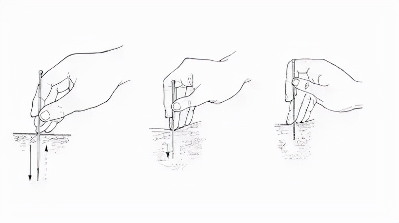 Common postures and needle insertion methods of acupuncture and ...