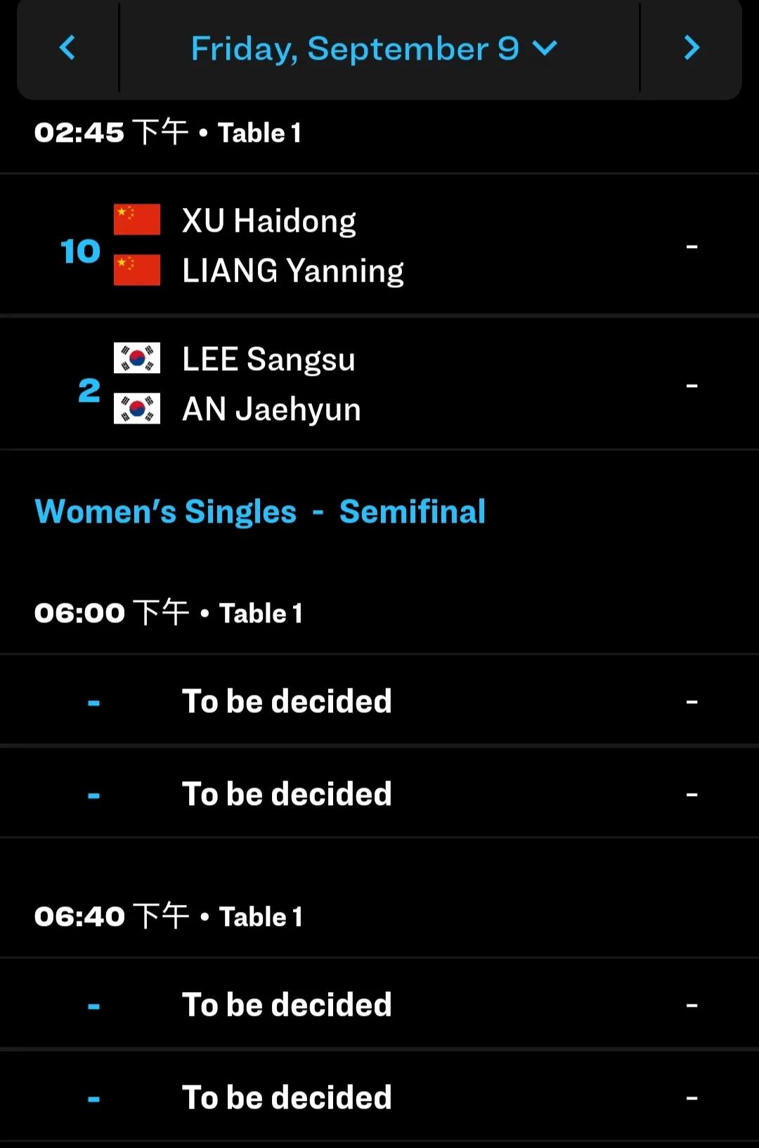 Table Tennis 2022WTT Oman Muscat Challenge September 9 Schedule - iNEWS