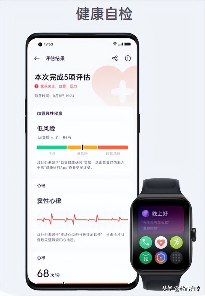 OPPO's smart health is always guarded, and the health of the whole ...