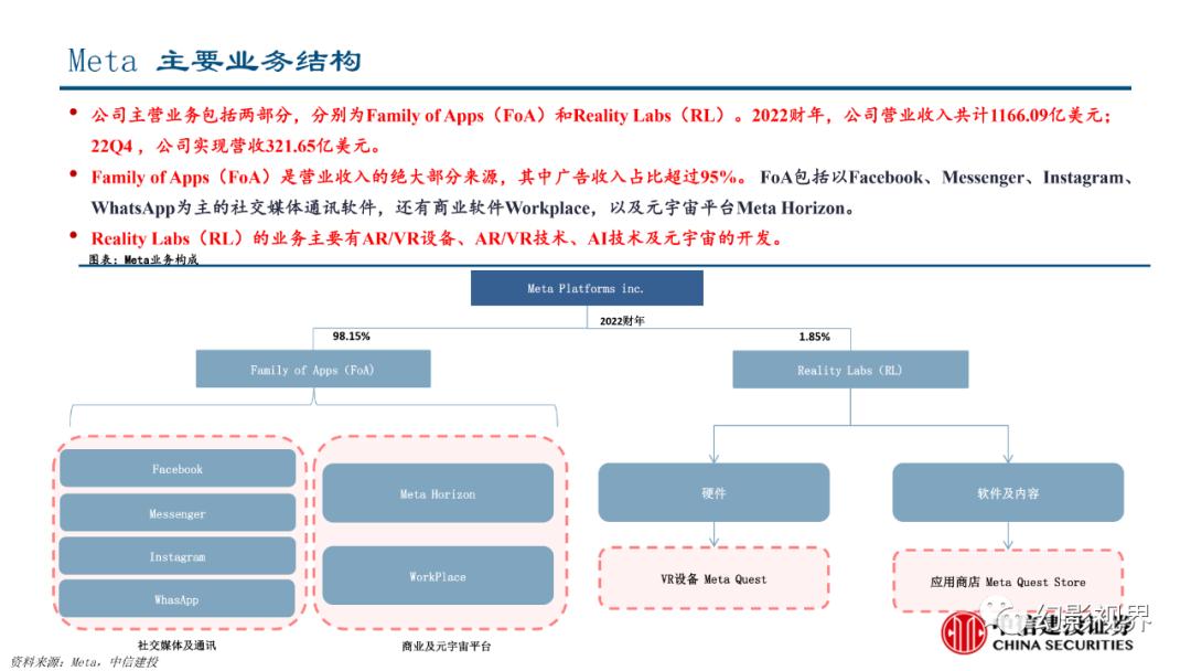 In-depth report on overseas large-scale models of the artificial ...