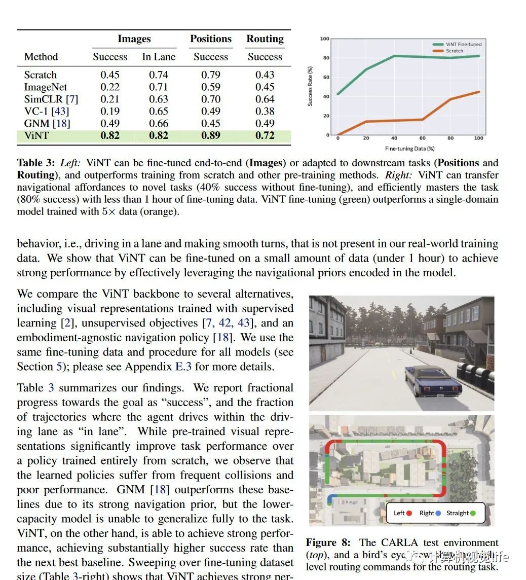 UC Berkeley open source ViNT: a foundational model for visual ...