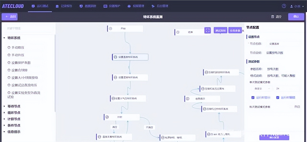 Do you know "LabVIEW" belonging to the Chinese? - iNEWS