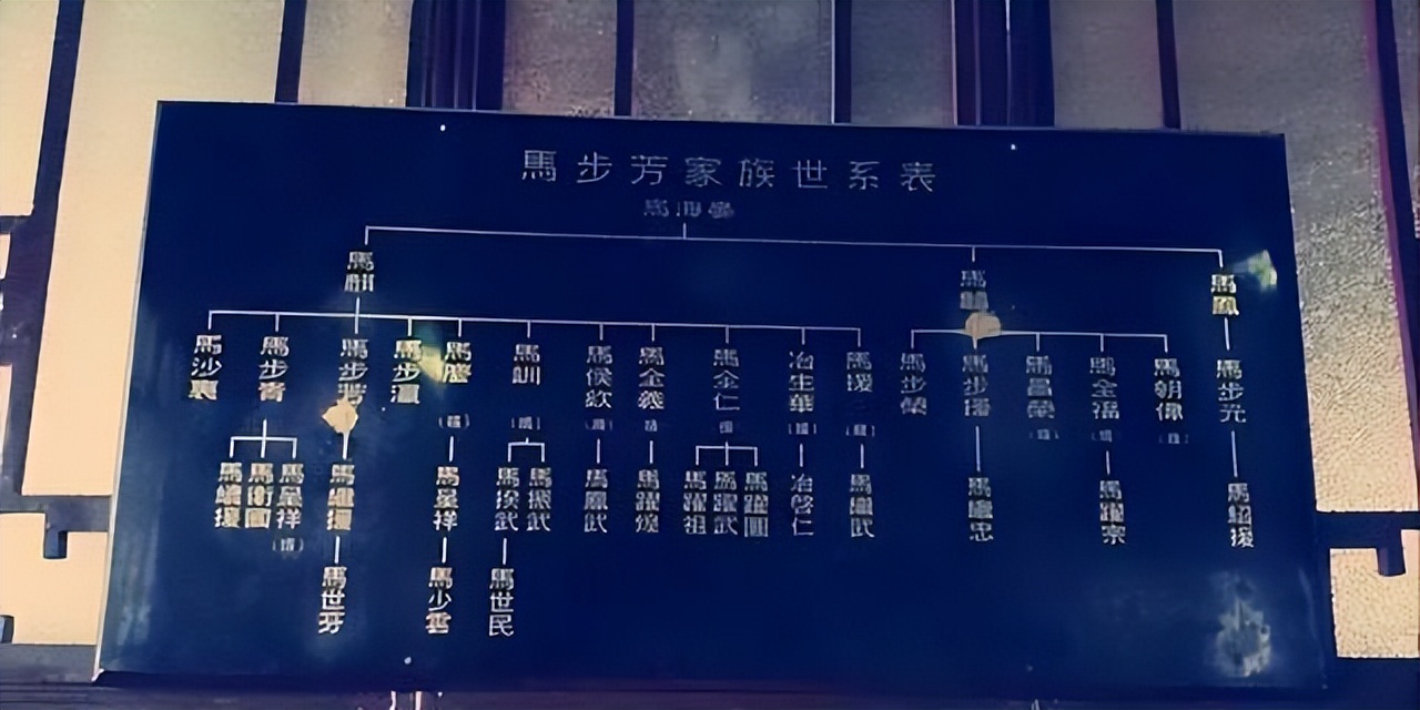 The strongest young marshal in the Republic of China: he became a major ...