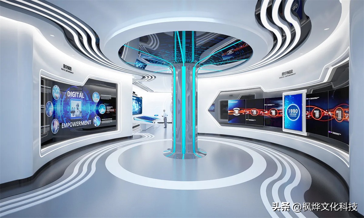 Design of Multimedia Exhibition Hall in Digital City Planning ...