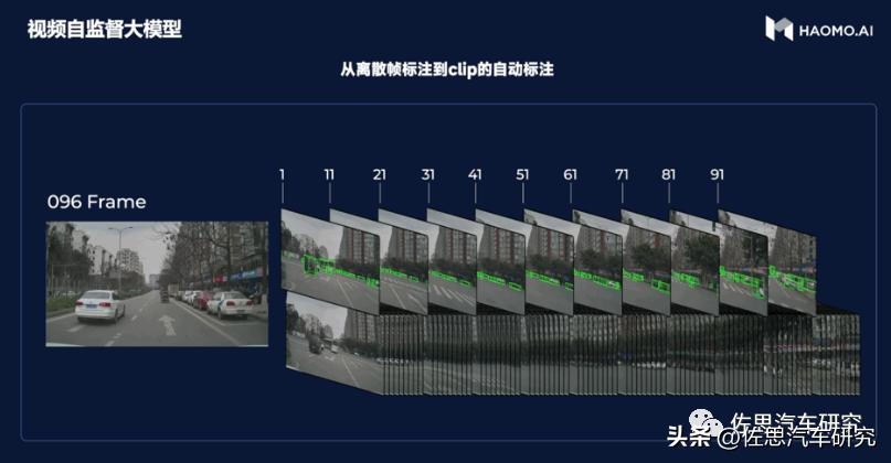 New infrastructure for autonomous driving: AI large-scale models and ...