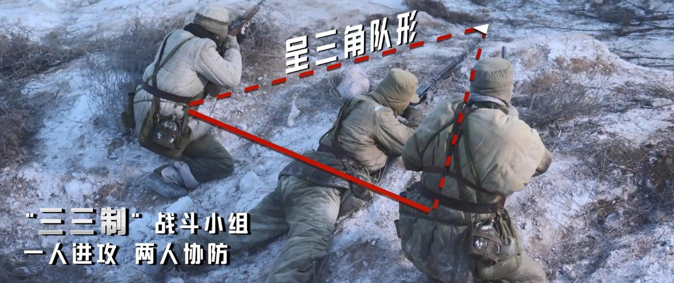 How is the famous three-three system tactic used? (non-three-man team ...