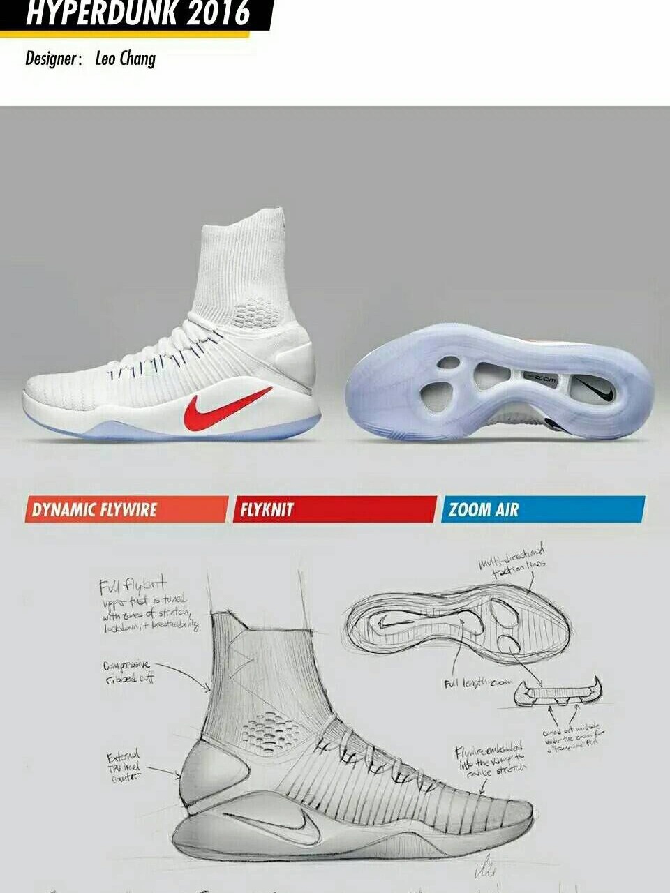 Nike combat sneakers ace - hyperdunk series - iNEWS
