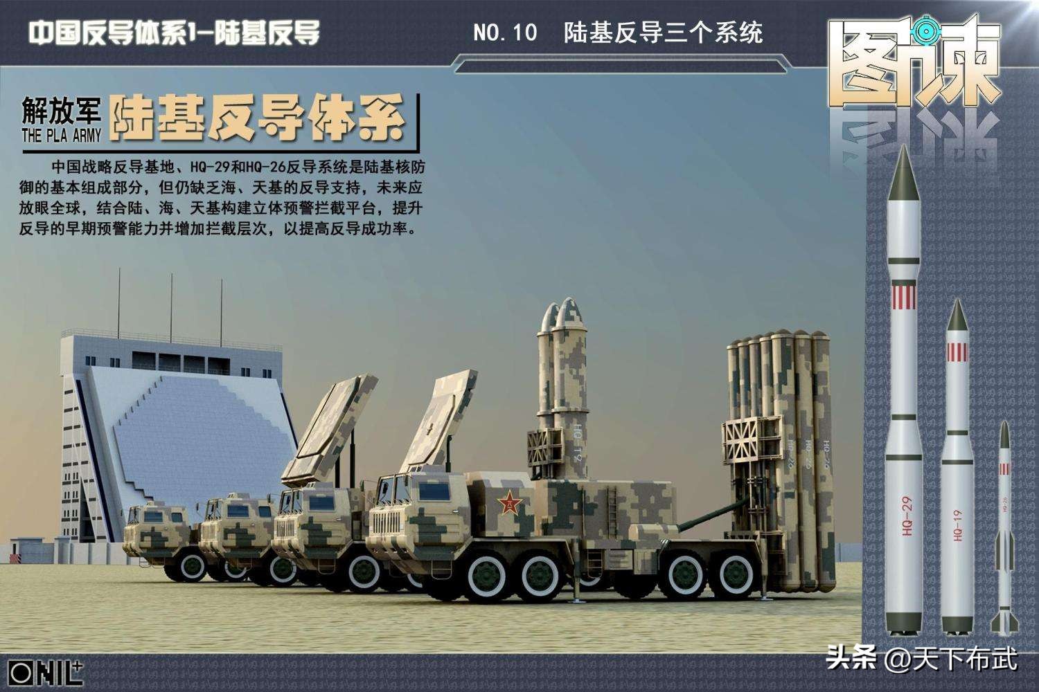Hongqi-19 or Hongqi-26?On Bi Sheng's birthday, the suspected ship-borne ...