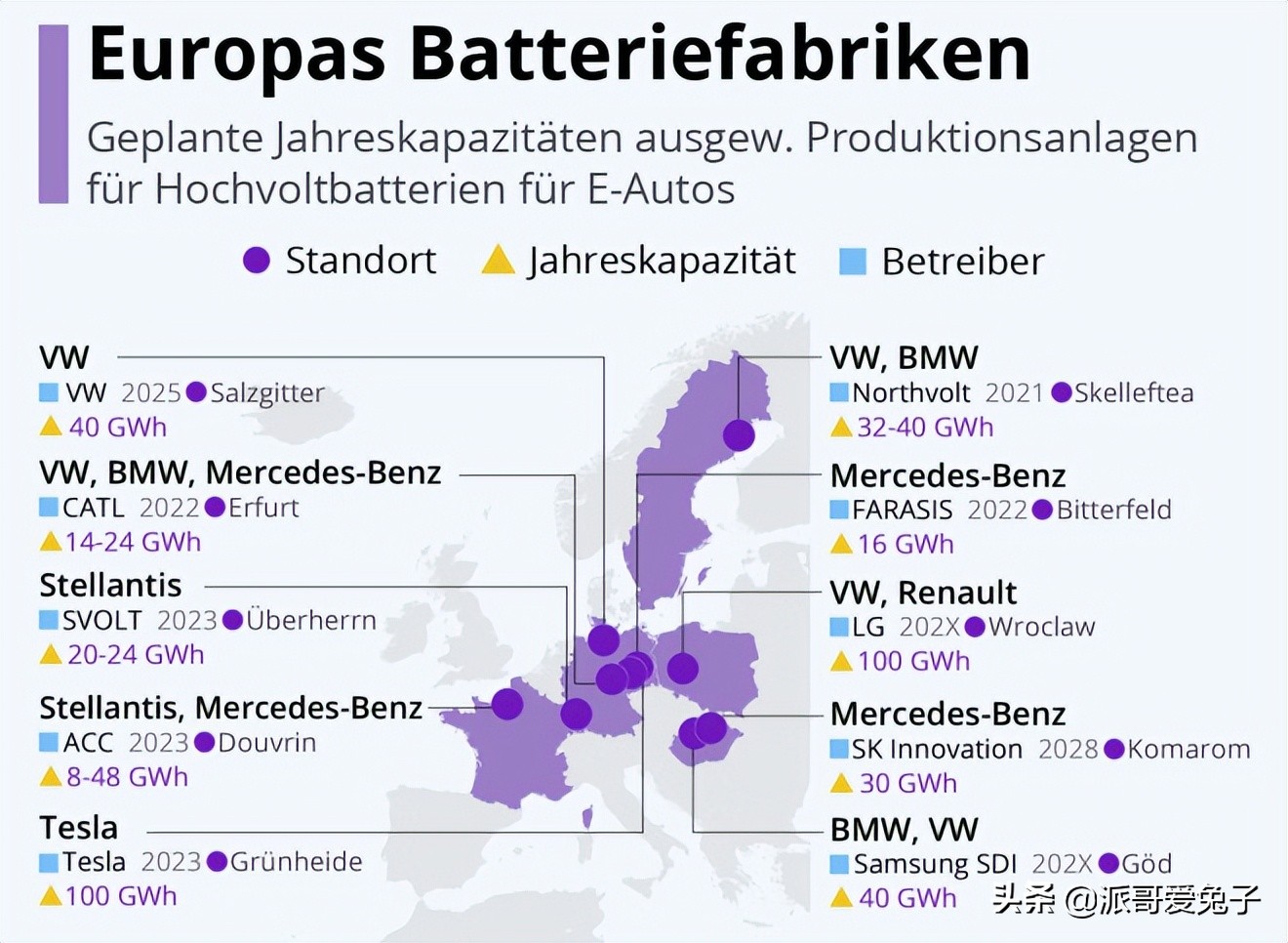 Tesla showcases prototype range extender solar module in Hannover - iNEWS