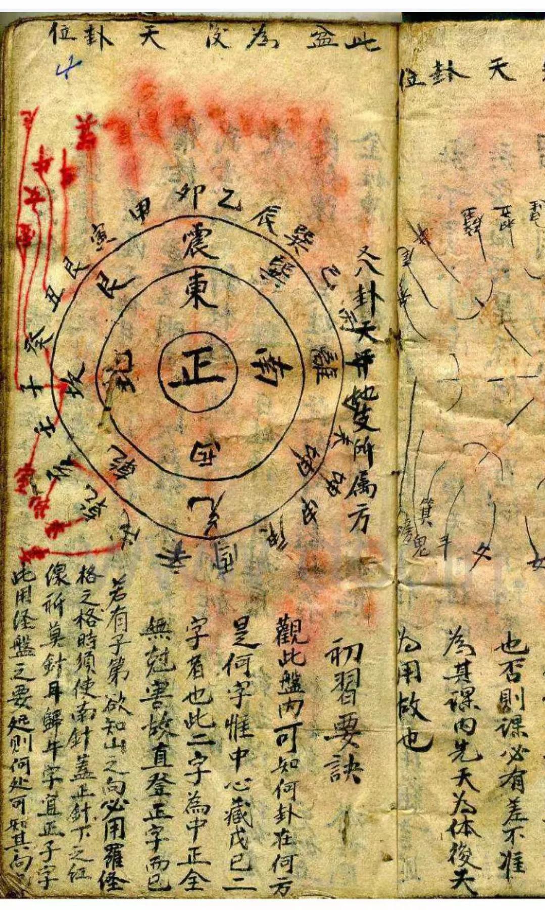 "Secretary of Sanhe Geography" Compass Secretary of Sanhe School of ...