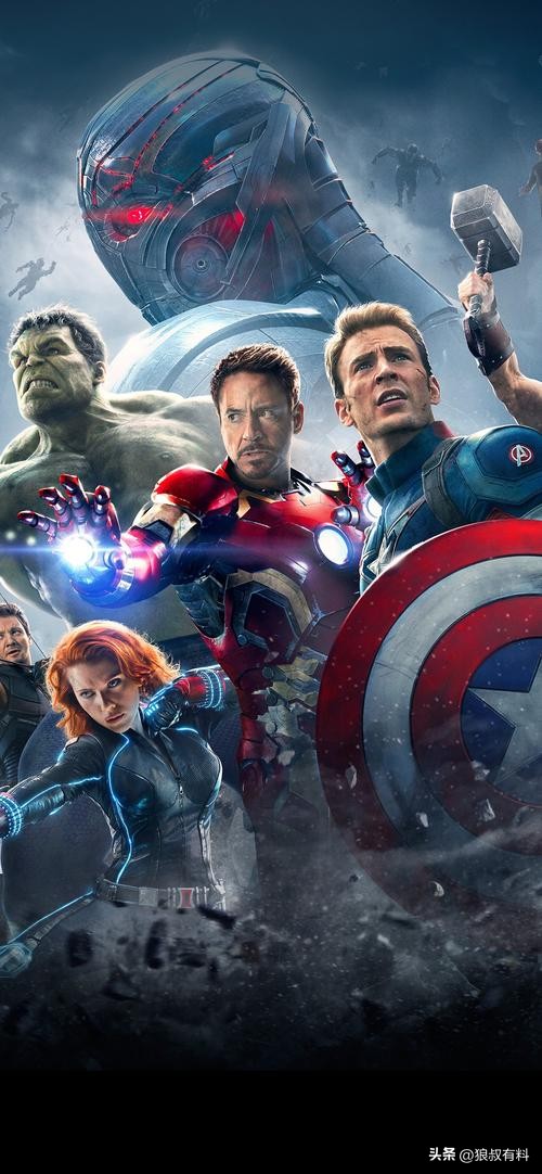 Marvel's IP protection of superhero images——Taking the "Avengers ...