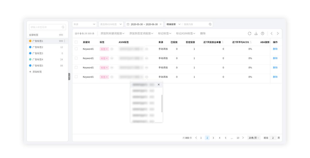 Amazon COSMO algorithm will be launched! To stabilize store traffic ...