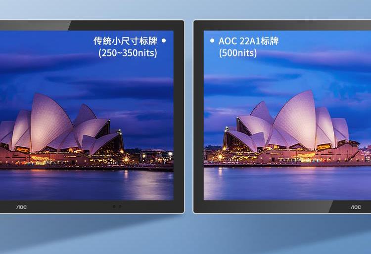 Horizontal and vertical as you like, dexterity and calmness!AOC 22A1 ...