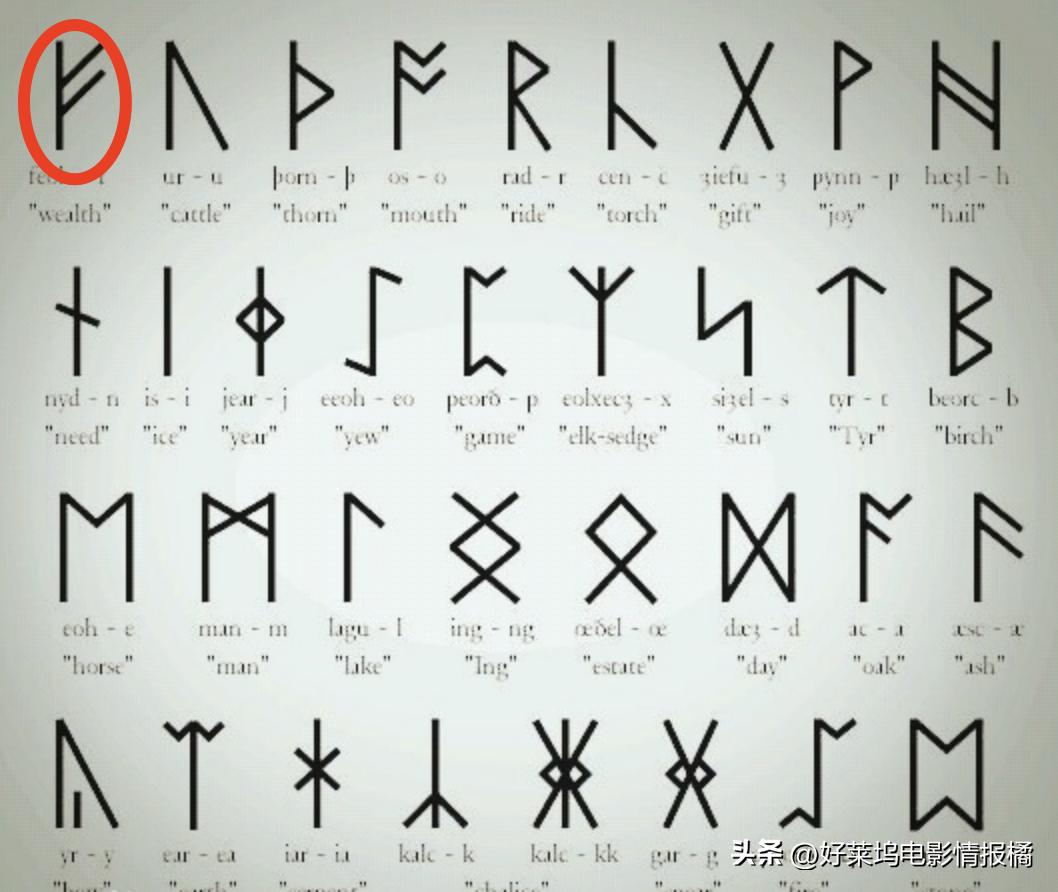 Are there easter eggs in the mural at the beginning of Marvel's ...