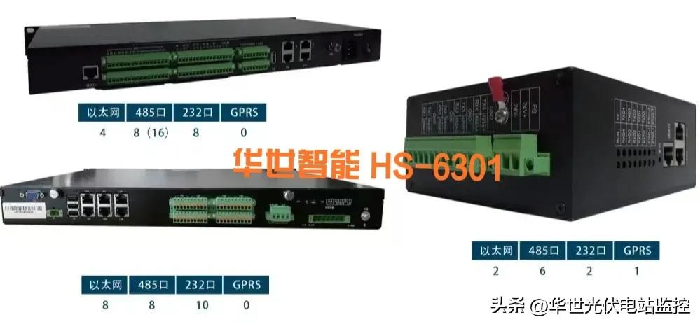 Vertical encryption authentication device 100/1000M network port ≥ 5 ...