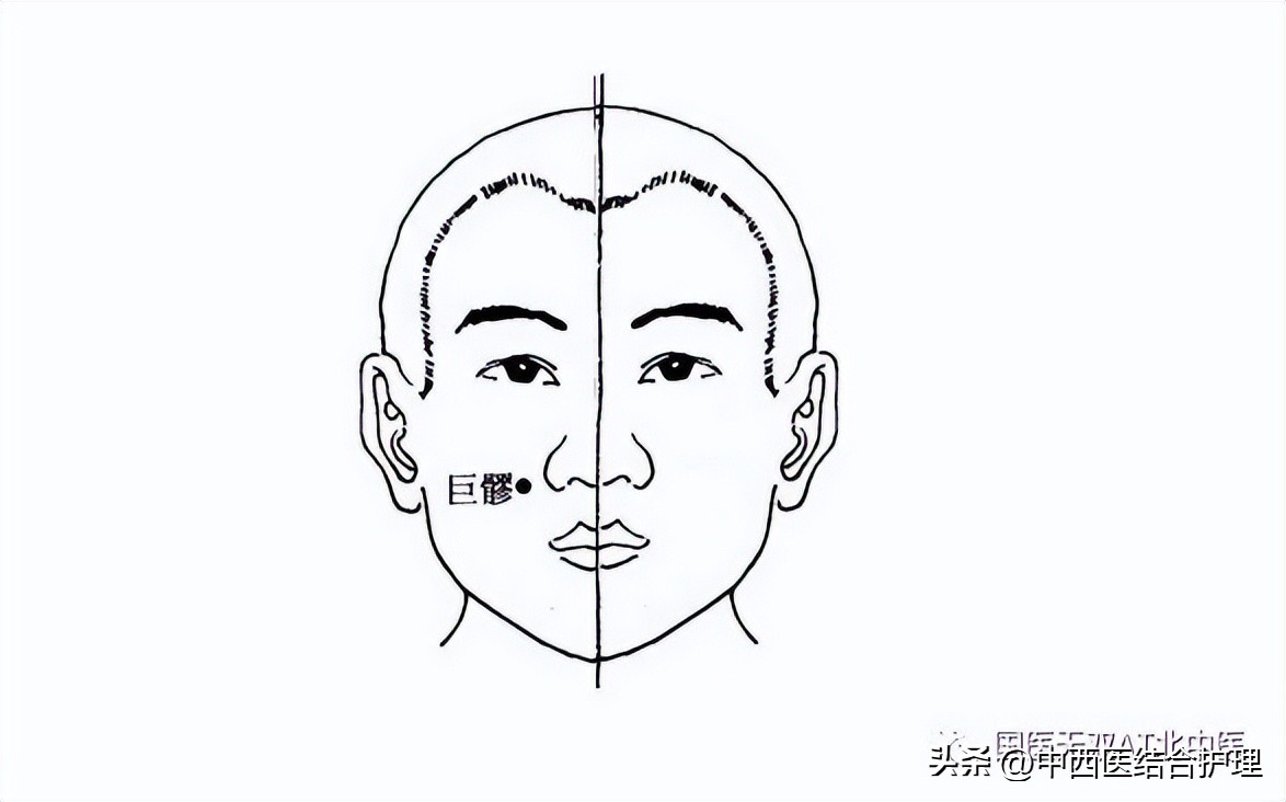 Autumn nose discomfort, Chinese medicine acupuncture points to help - iNEWS