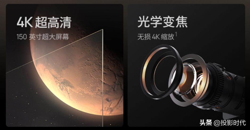 XGIMI H6 4K version is here, smart projection enters the 4K era - iMedia