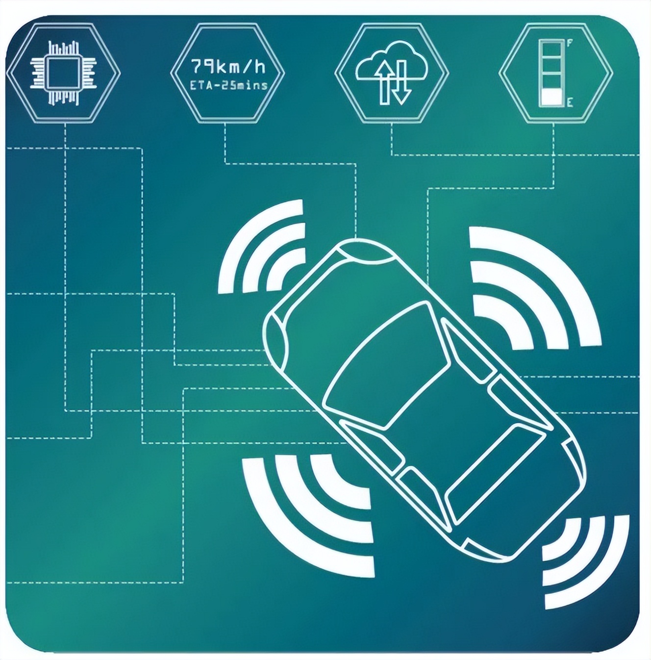 Why do cars need Ethernet? - iNEWS