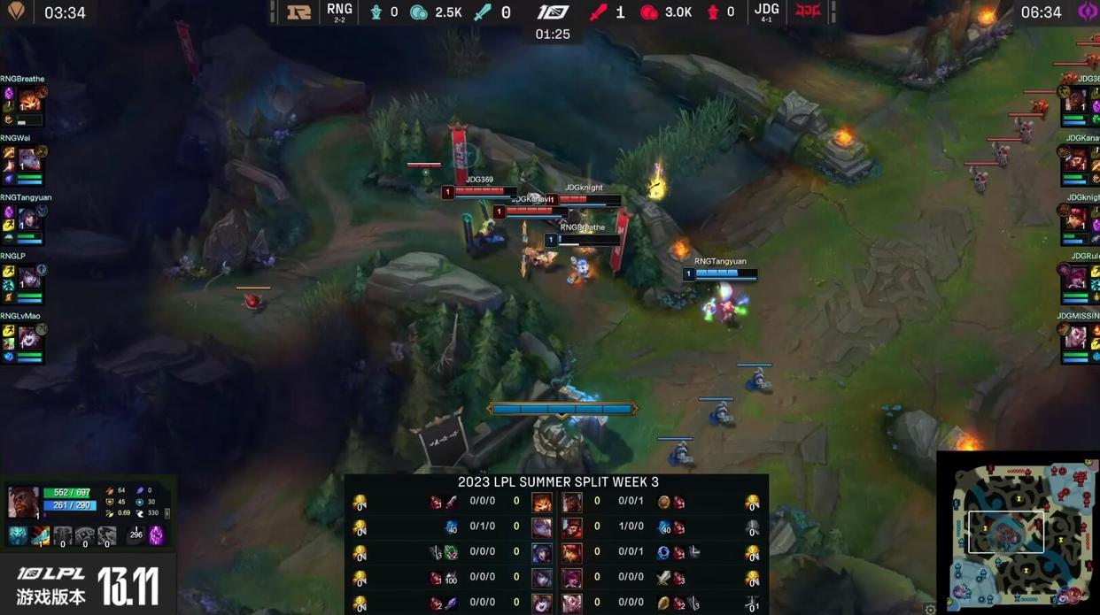 LPL Summer Games: JDG swept RNG and won 5 consecutive victories! Wei grabbing the dragon can't ...