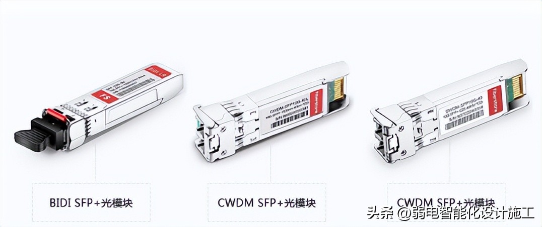 How do SFP+ optical modules work with switches? Four ways are commonly ...