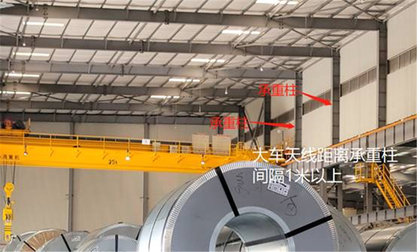 Installation and operation guide of crane positioning system - iNEWS