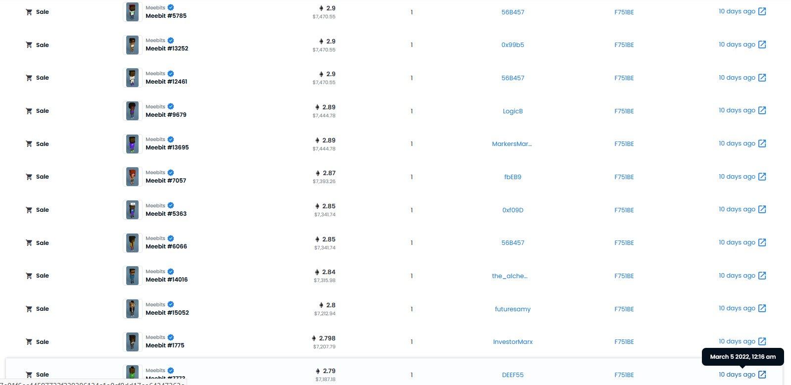 Meebits Rat Barn?Has the news of the BAYC acquisition leaked ahead of time? - iNEWS