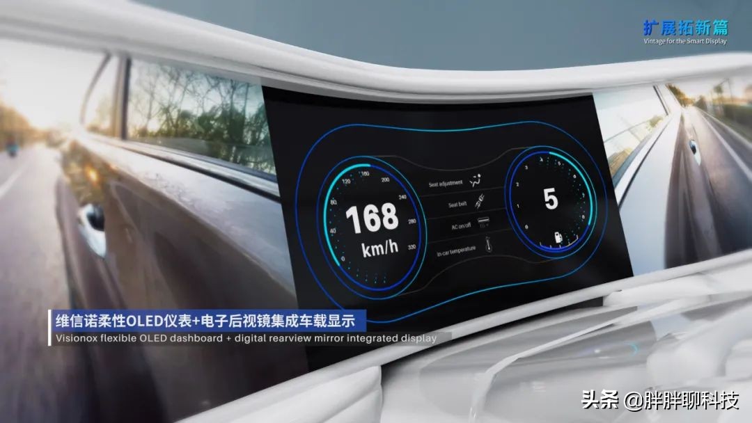 Visionox released five types of technological upgrades, including 20 ...