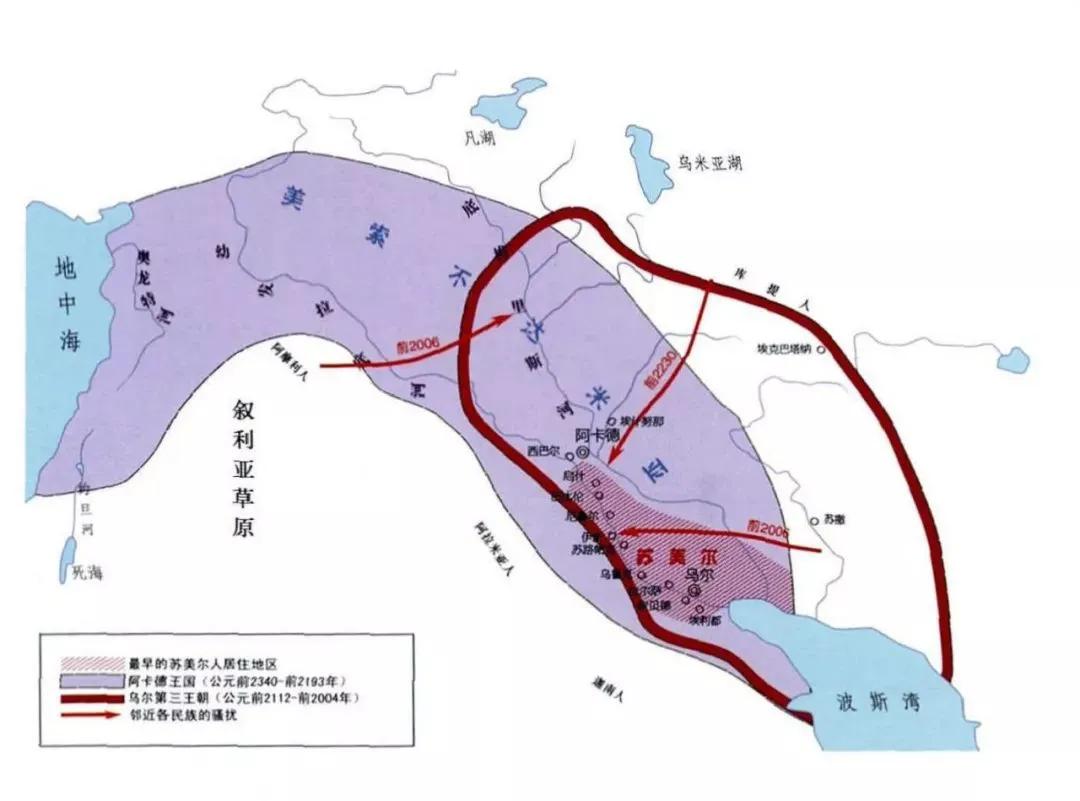 The First Civilization in Human History——The Rise and Fall of Sumerian ...