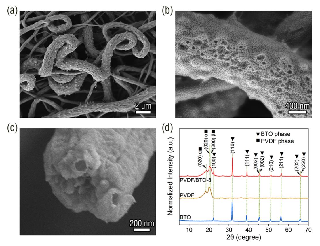 PVDF/BaTiO3 composite nanofiber porous film-based triboelectric ...