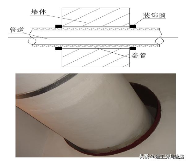 A comprehensive solution to the prevention and treatment of common ...