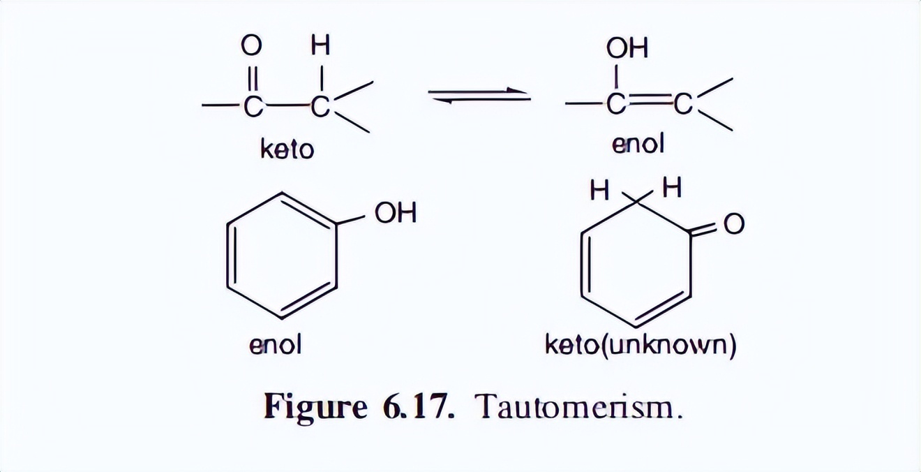 Aromatic systems containing elements other than nitrogen, a major ...
