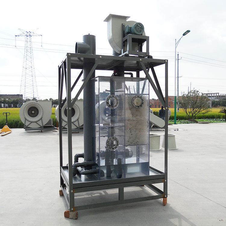 Special gas exhaust processor - iMedia
