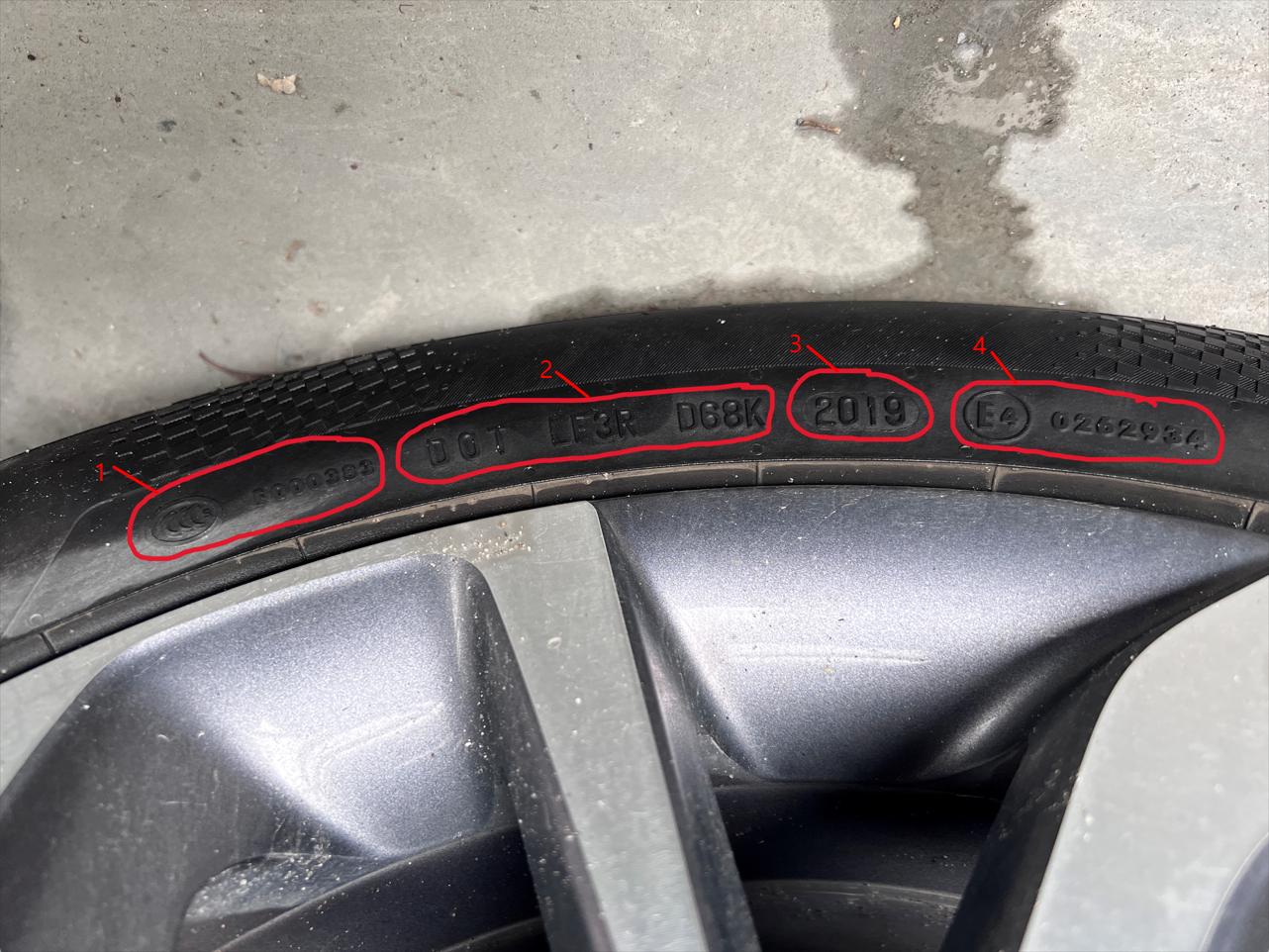 What is the production date of the car? These methods teach you to ...