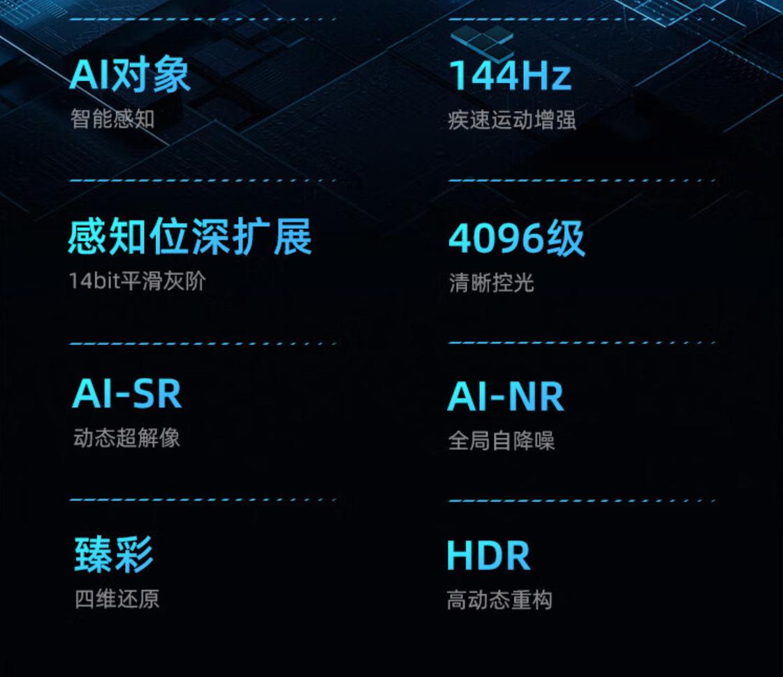 500+ backlight partitions, XDR-level Mini LED - Hisense TV E8H new image quality "roll king" - iNEWS