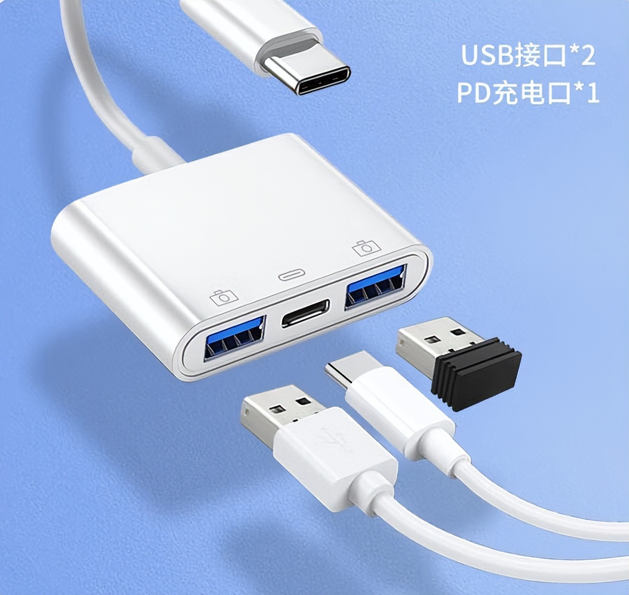 What does OTG interface mean - iMedia