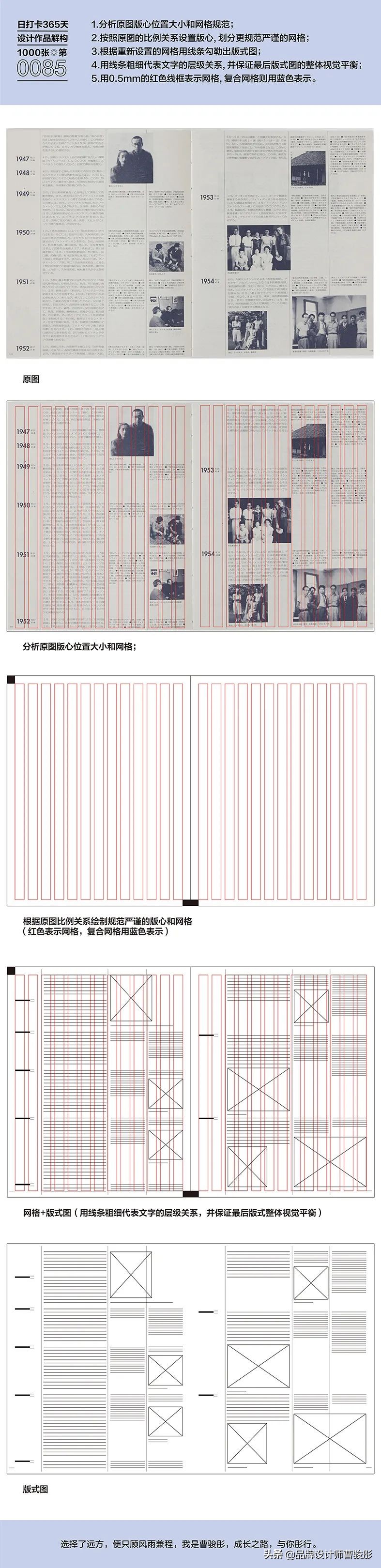 Deconstructing 1000 Designs Day 29 - iNEWS