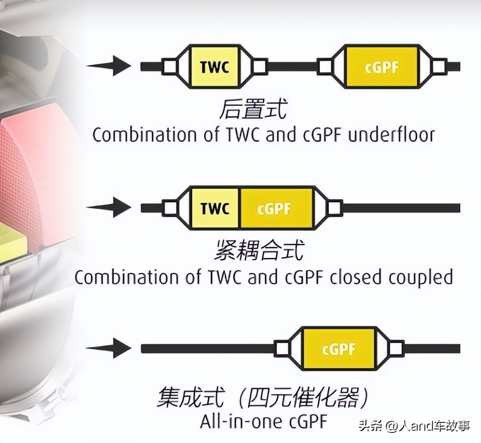 What are particle traps, and what should we do about them? - iNEWS