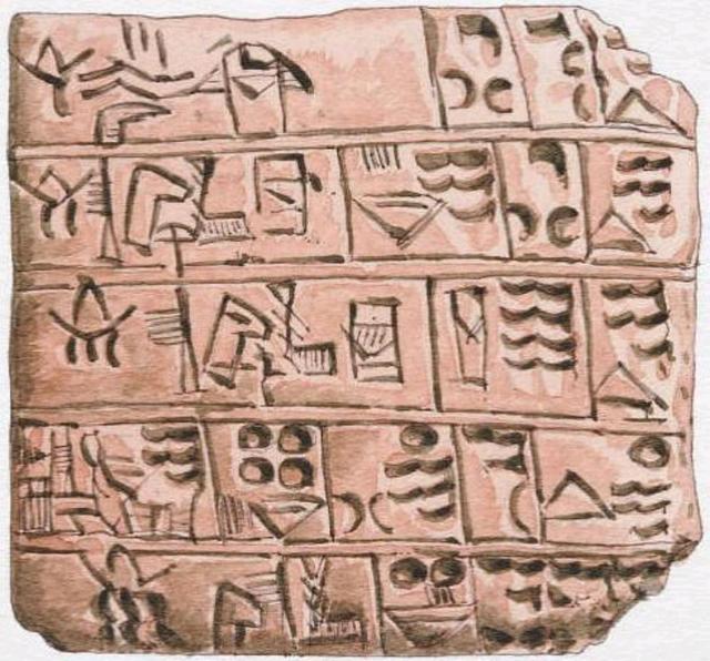 Ancient Babylonian Inscriptions and Clay Tablets: Revealing the ...